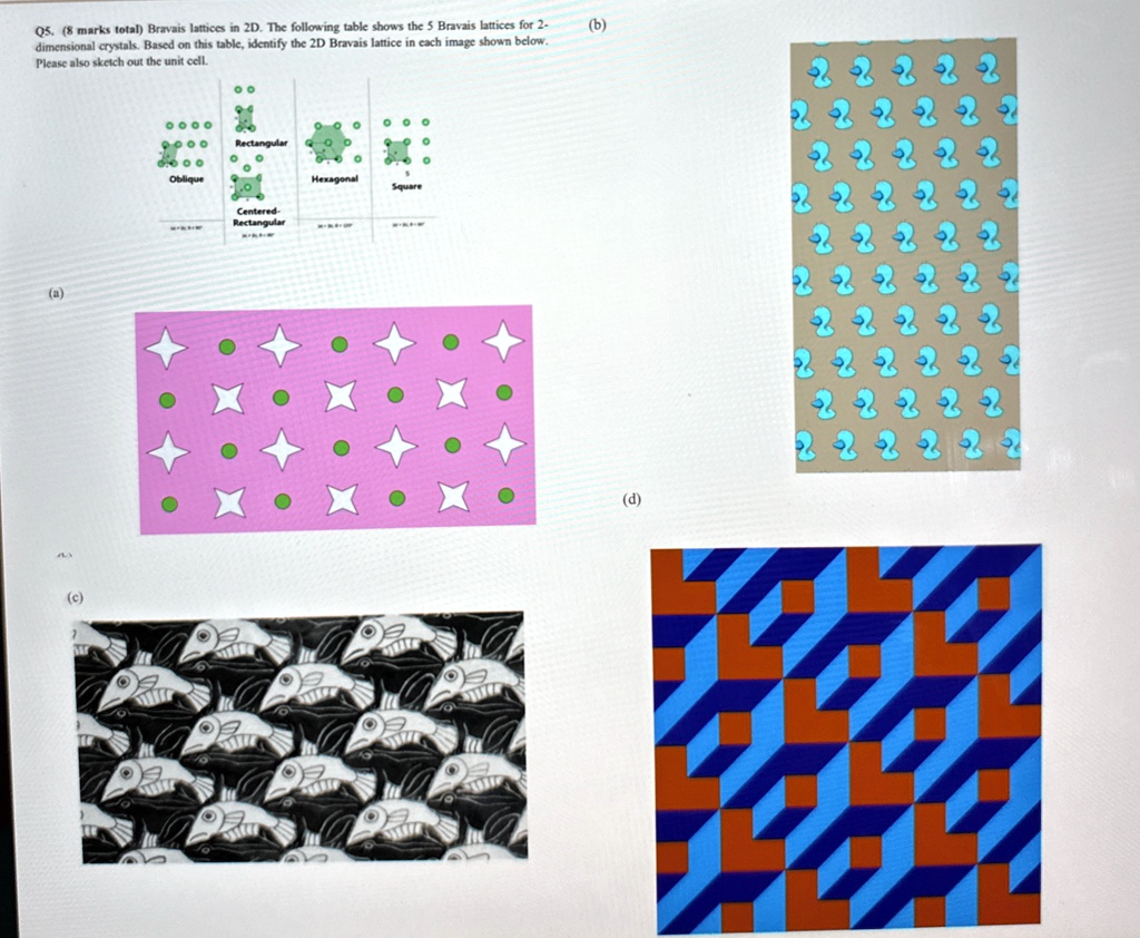 q5 8 marks total bravais lattices in 2d the following table shows the 5 ...