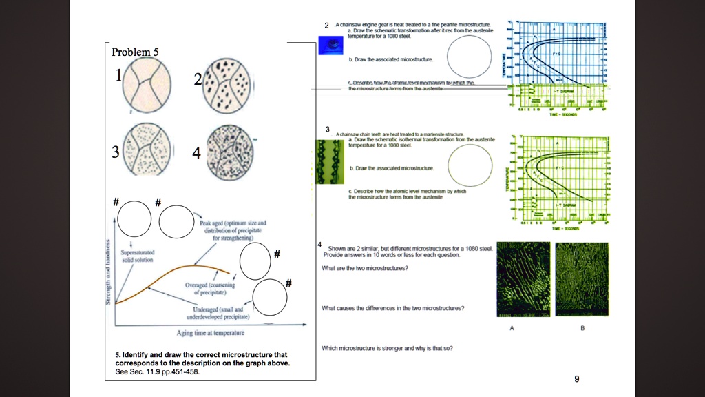 Problem 5 1 2 3 4 2 A chainsaw engine gear is heat treated to a fine ...