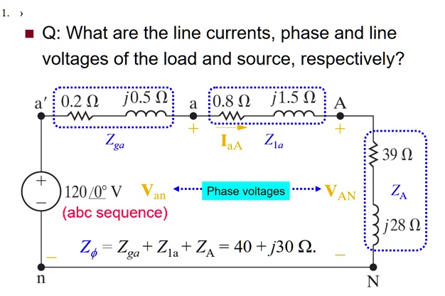 1. > ?Q: What are the line currents, phase and line voltages of the ...