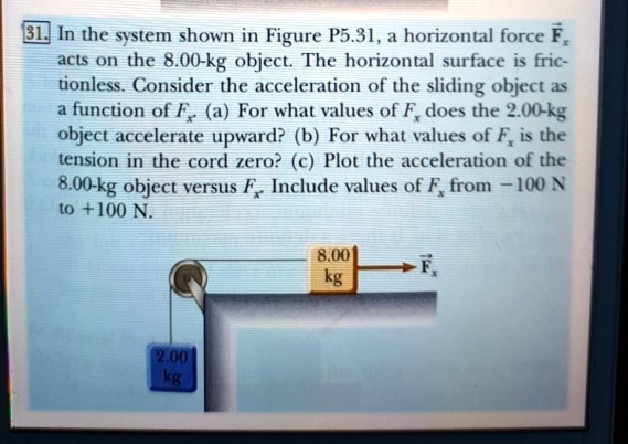 SOLVED: In the system shown in Figure P5.31, a horizontal force F acts on the 8.00 kg object ...