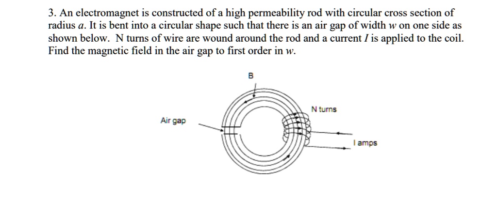 3 an electromagnet is constructed of a high permeability rod with ...