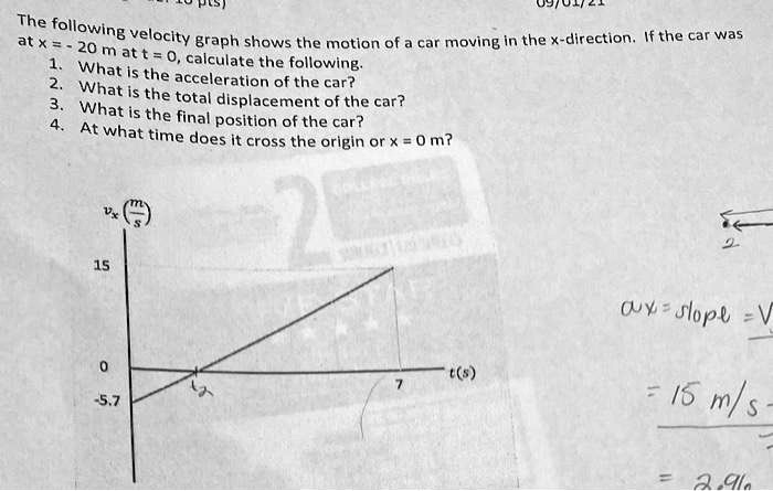 SOLVED: The following - at * veloclty 20 graph shows the motion of a ...
