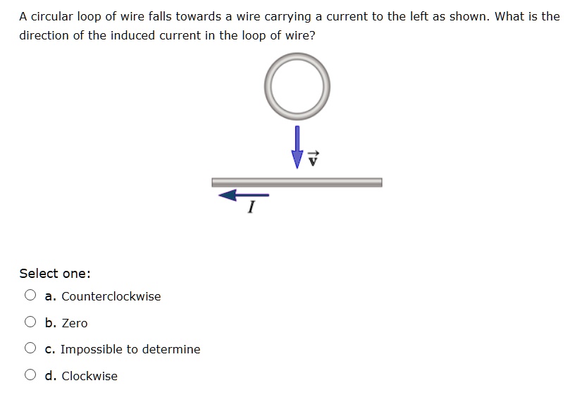 SOLVED: A circular loop of wire falls towards a wire carrying a current to the left as shown ...