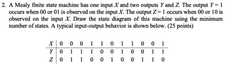 Solved A Mealy Finite State Machine Has One Input X And Two Outputs Y 5632