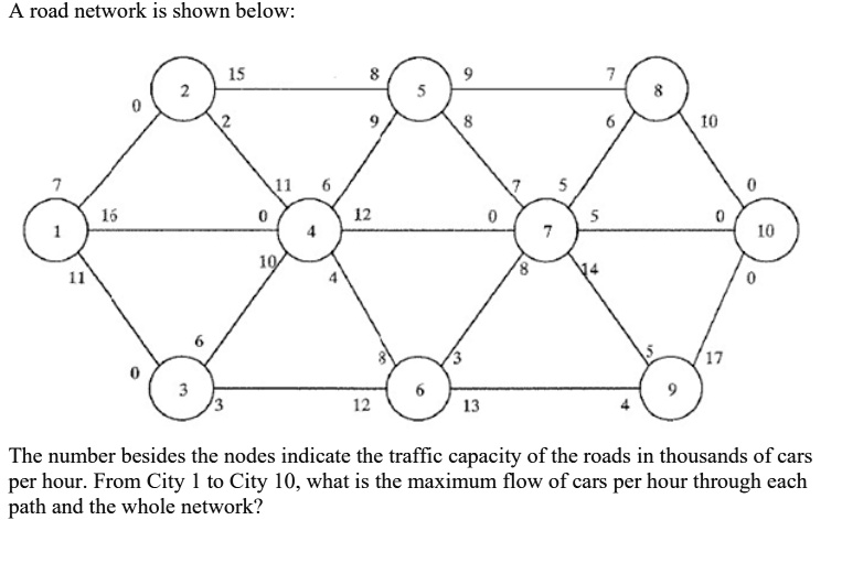 SOLVED: A road network is shown below: The number besides the nodes ...