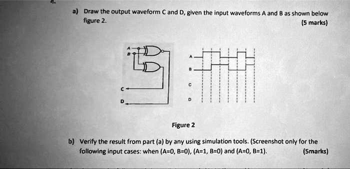 Solved Do It A Draw The Output Waveform C And Dgiven The Input Waveforms A And B As Shown