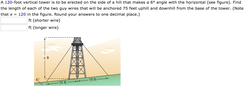 120 foot vertical tower is to be erected on the side of hill that makes ...