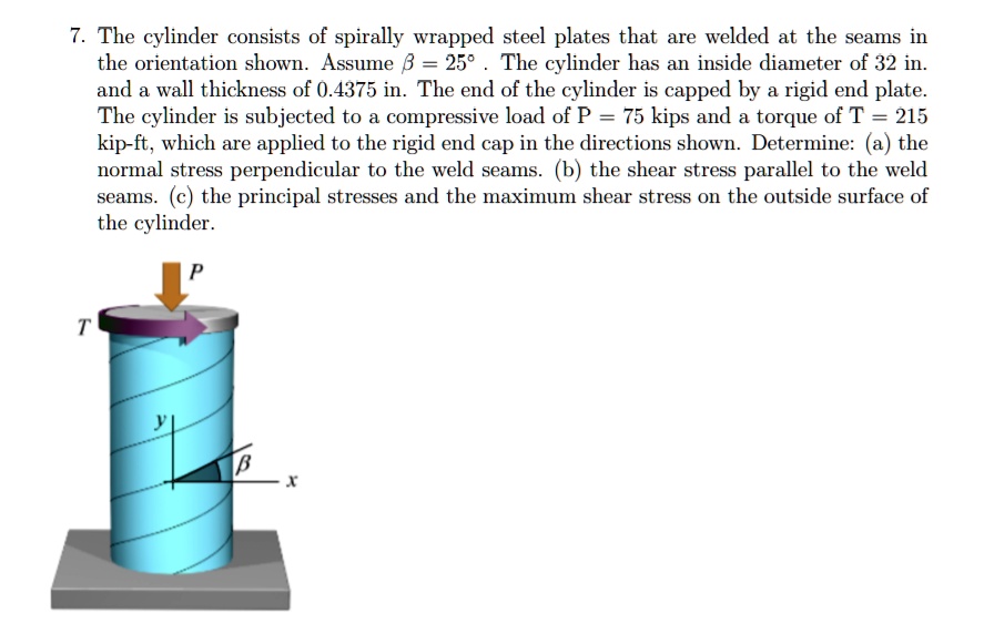 SOLVED: The cylinder consists of spirally wrapped steel plates that are ...