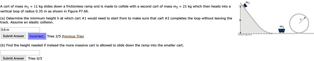SOLVED: Cart of mass m = 11 kg slides down a frictionless ramp and makes a vertical loop with a ...