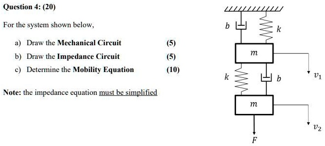 Question 4: (20) For the system shown below, a) Draw the Mechanical Circuit b) Draw the ...