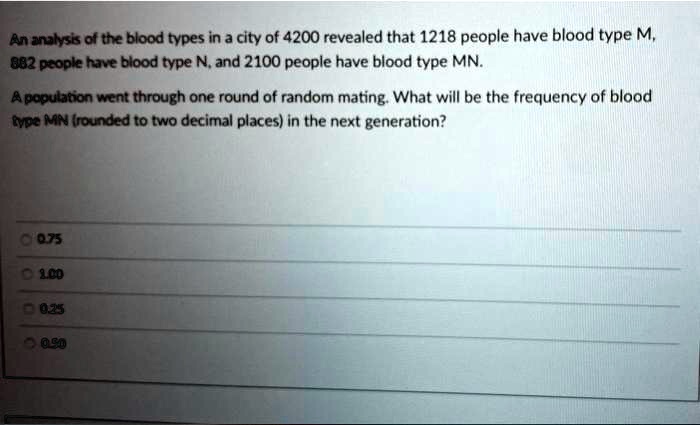 An analysis of the blood types in a city of 4200 revealed that 1218 ...