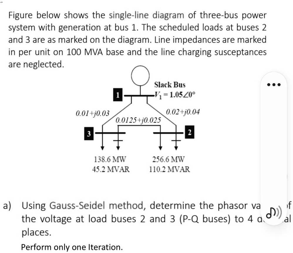VIDEO solution: Figure below shows the single-line diagram of a three-bus power system with ...