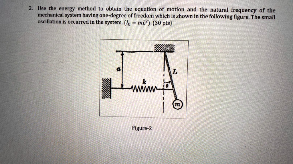 SOLVED: Use the energy method to obtain the equation of motion and the natural frequency of the ...