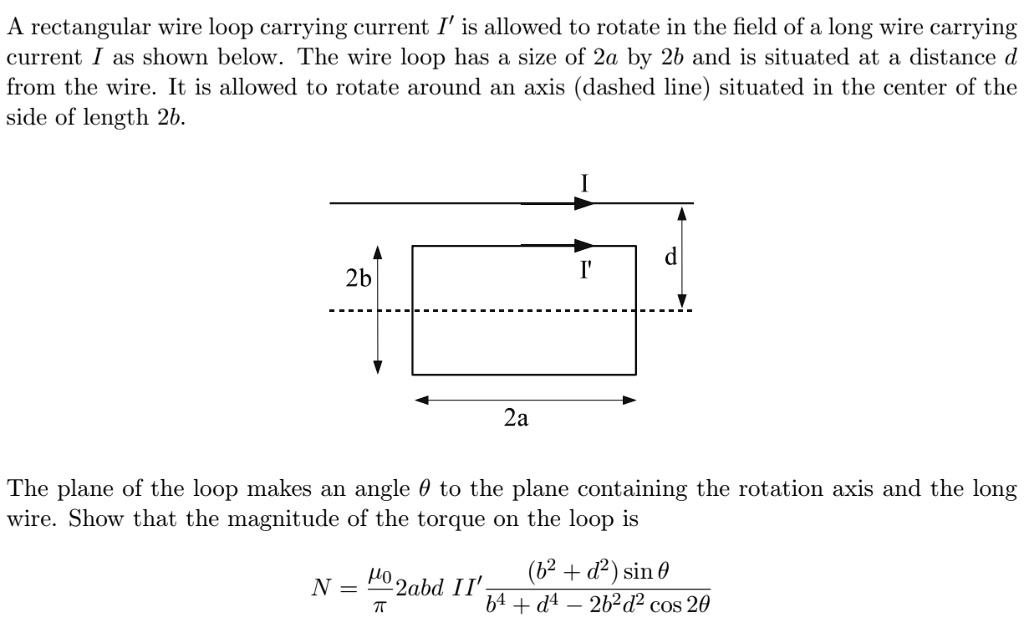 A rectangular wire loop carrying current I' is allowed to rotate in the field of a long wire ...