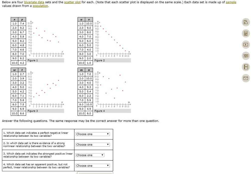 below are four bivariate data sets and the scattecplot for each note ... below are four bivariate data sets and the scattecplot for each note ...