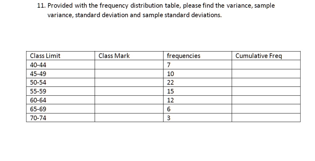 Variance And Standard Deviation