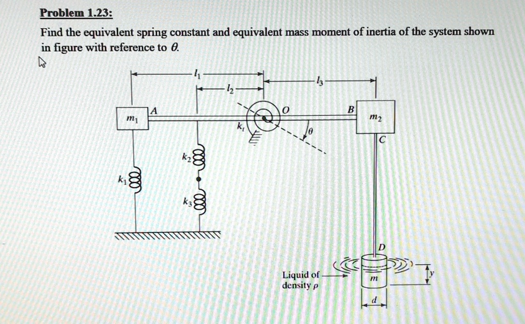 [GET ANSWER] problem 123 find the equivalent spring constant and equivalent mass moment of ...
