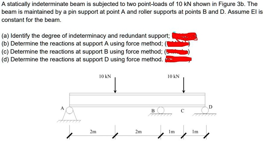 A statically indeterminate beam is subjected to two point-loads of 10 kN shown in Figure 3b. The ...