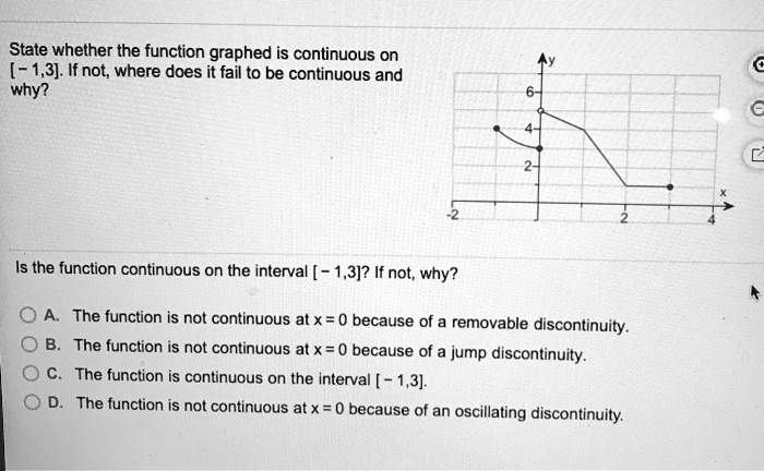State whether the function graphed is continuous on [-1,3]. If not ...