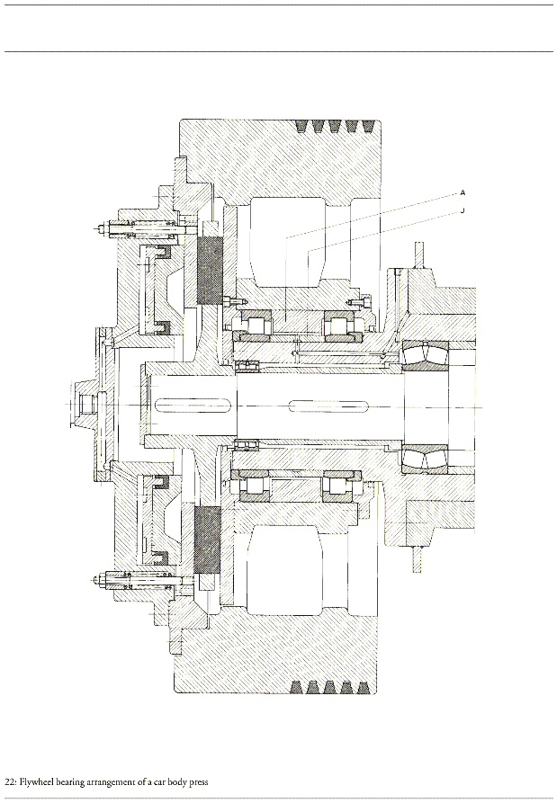 SOLVED: In this picture there is a flywheel section view from The ...