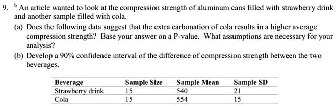 SOLVED: 9. An article wanted to look at the compression strength of ...