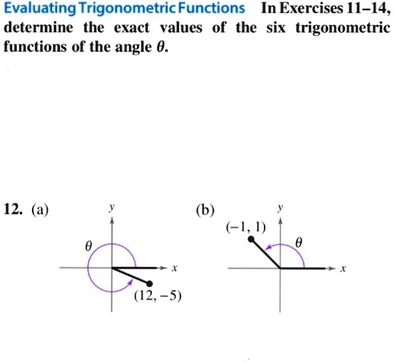 Evaluating Trigonometric Functions In Exercises 11-14, determine the ...
