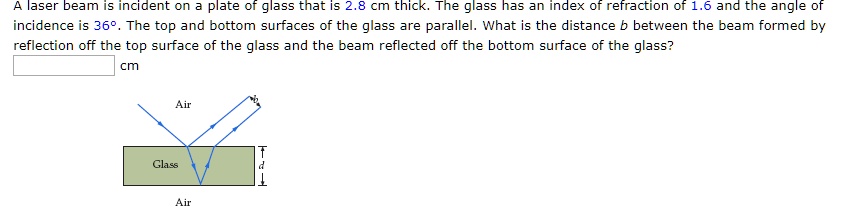 SOLVED: A laser beam incident on a plate of glass that is 2.8 cm thick ...