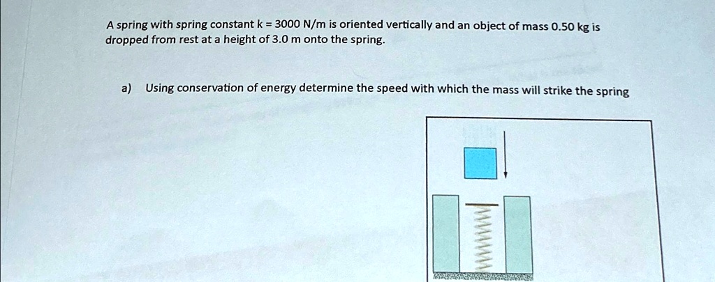A spring with spring constant k = 3000 N/m is oriented vertically and ...