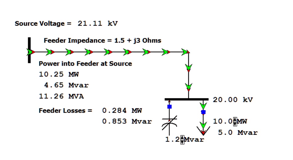 Source Voltage = 21.11 kV Feeder Impedance = 1.5 + j3 Ohms Power into ...