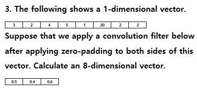 The following shows a 1-dimensional vector: Suppose that we apply a ...