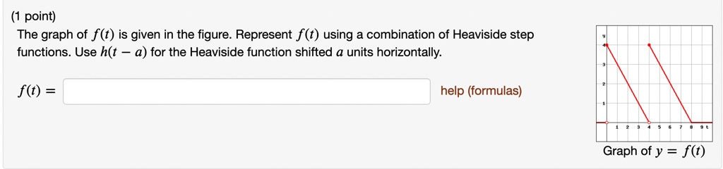 Solved Point The Graph Of Ft Is Given In The Figure Represent Ft Using A Combination Of