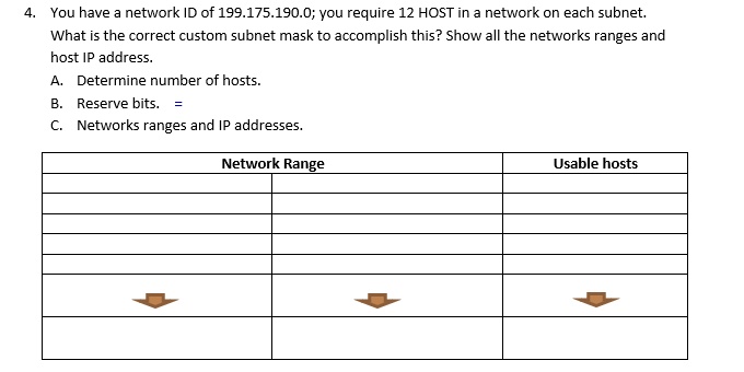 4. You have a network ID of 199.175.190.0; you require 12 HOST in a network on each subnet. What ...