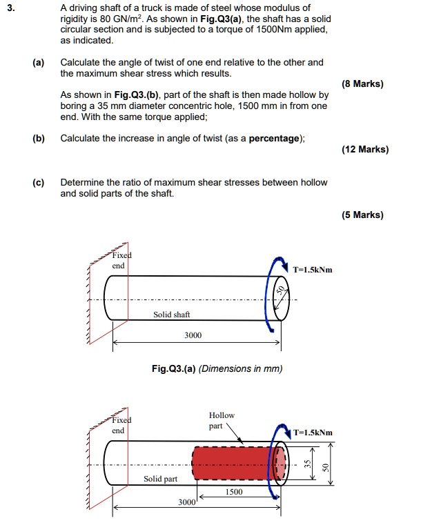 SOLVED: The driving shaft of a truck is made of steel, whose modulus of ...