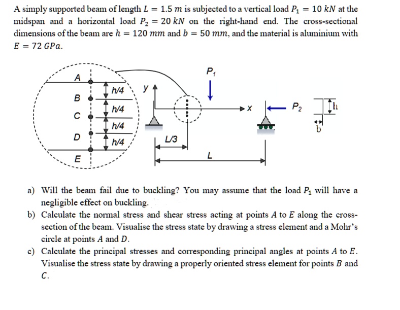 SOLVED: A simply supported beam of length L = 1.5 m is subjected to a ...