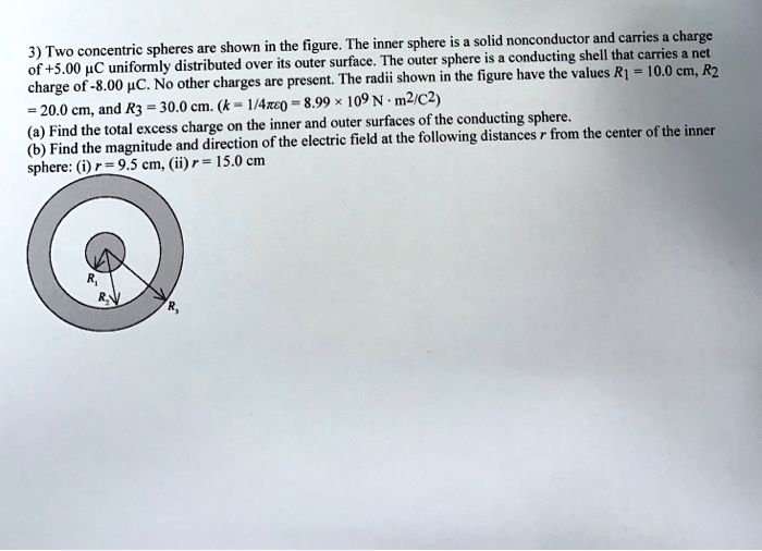 SOLVED: Solid nonconductor and carries charge 3) Two concentric spheres are shown in the figure ...