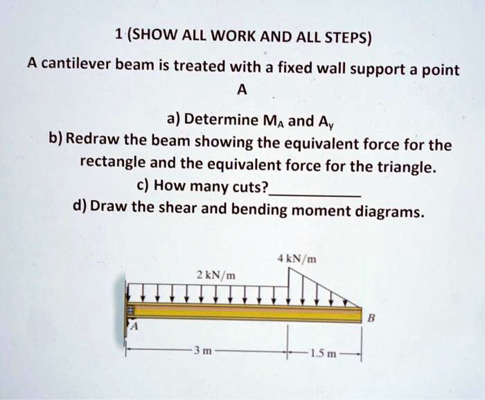 1 (SHOW ALL WORK AND ALL STEPS) A cantilever beam is treated with a ...