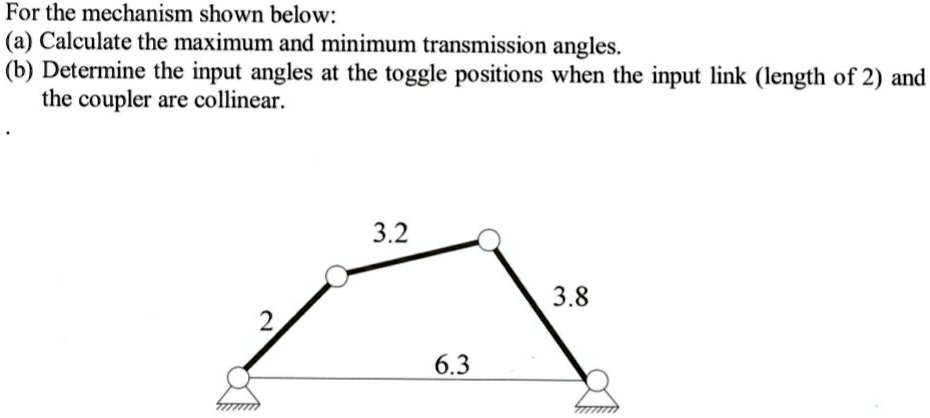 SOLVED: For the mechanism shown below: (a) Calculate the maximum and ...