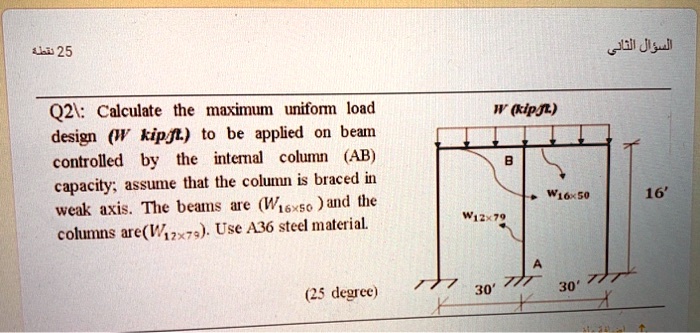 25 ???? ?????? ?????? Q2: Calculate the maximum uniform load design (W ...