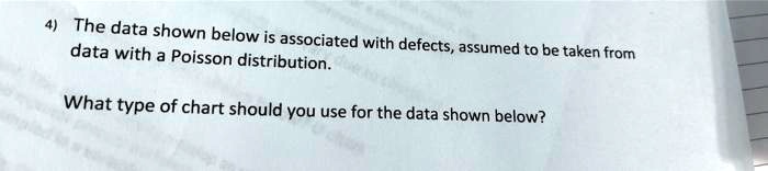 SOLVED:The data shown below data with is associated with defects ...