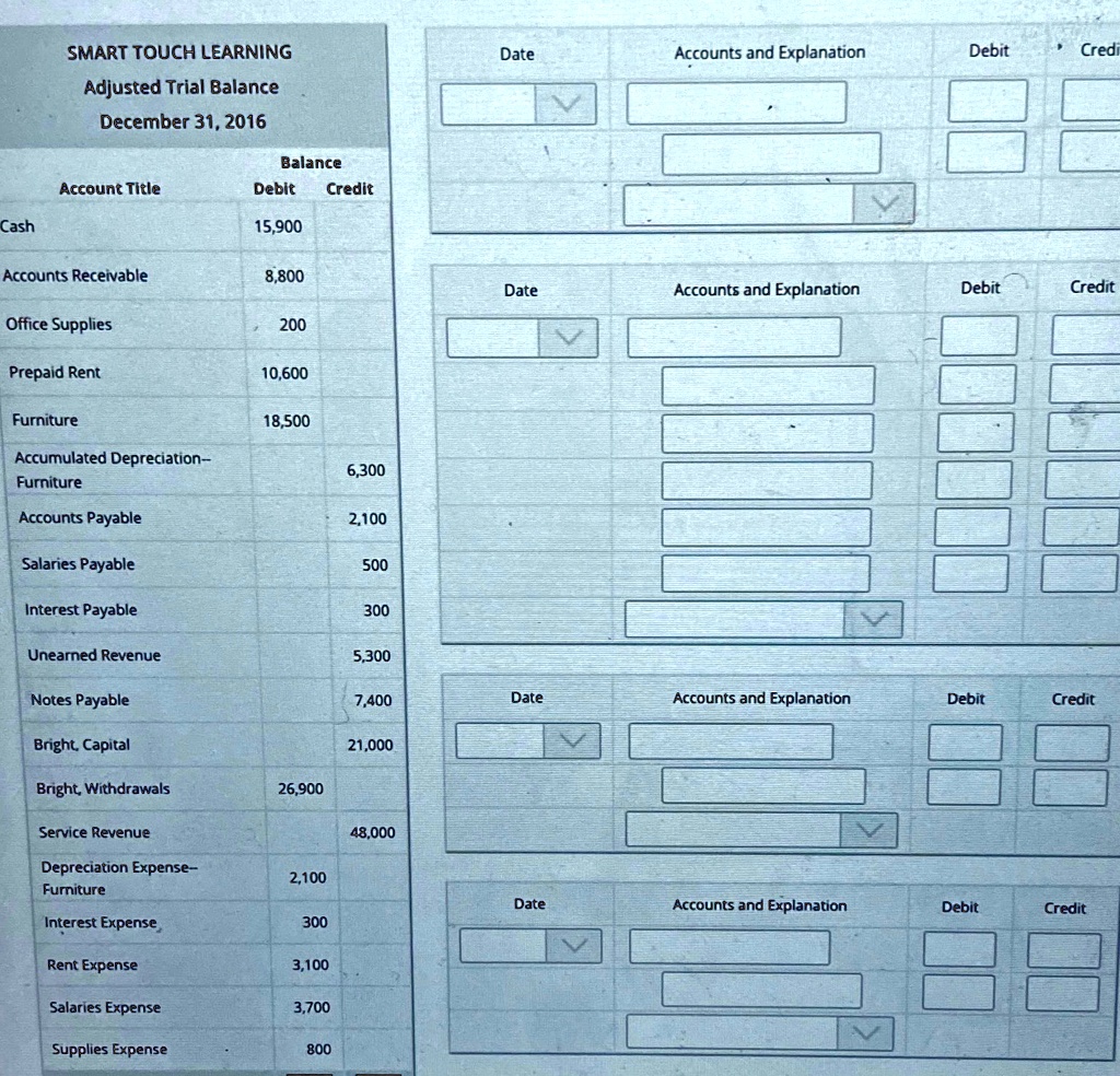 SOLVED: Using the information from the adjusted trial balance ...