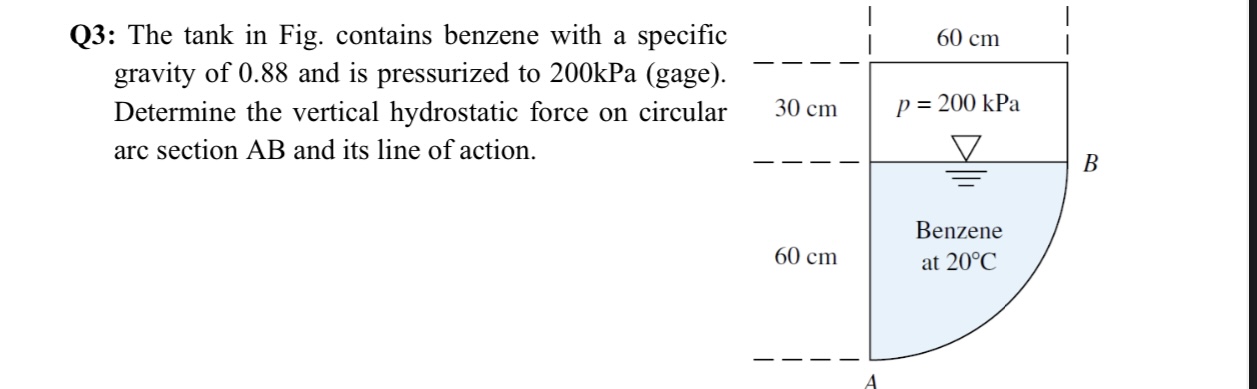 [GET ANSWER] Q3: The tank in Fig. contains benzene with a specific ...