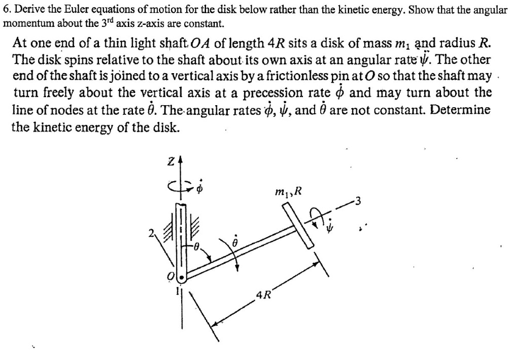 SOLVED: Derive the Euler equations of motion for the disk below rather ...
