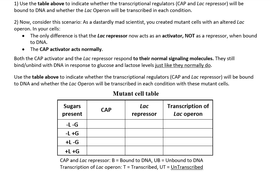 1) Use the table above to indicate whether the...