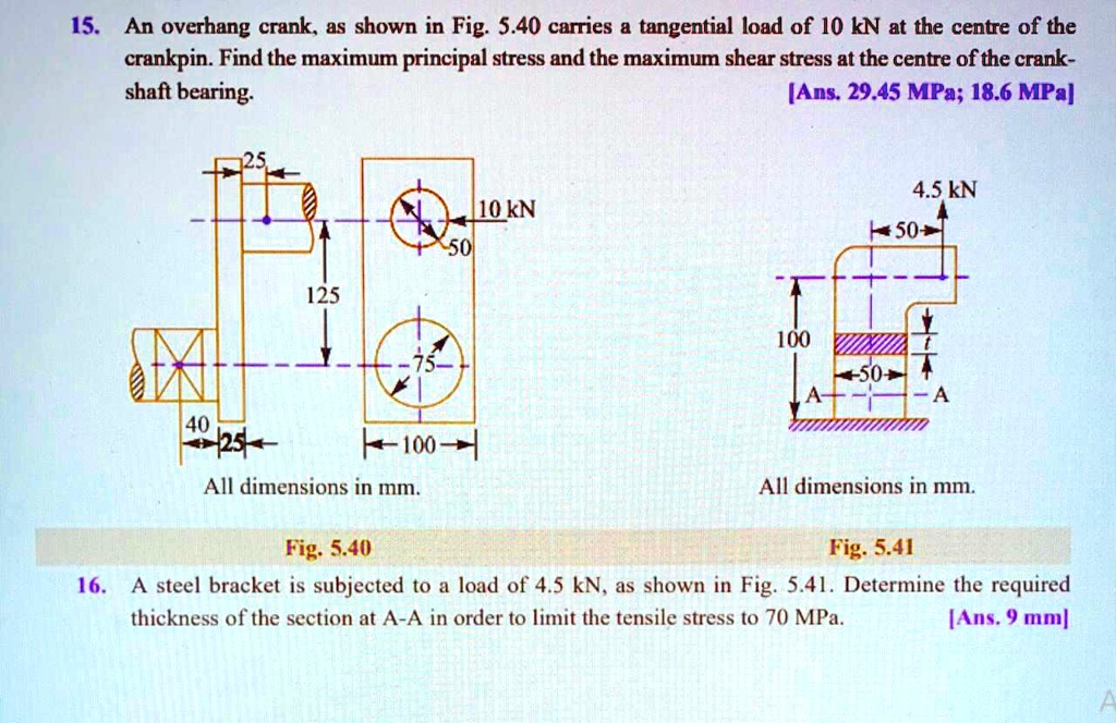 15. An overhang crank, as shown in Fig. 5.40 carries a tangential load ...