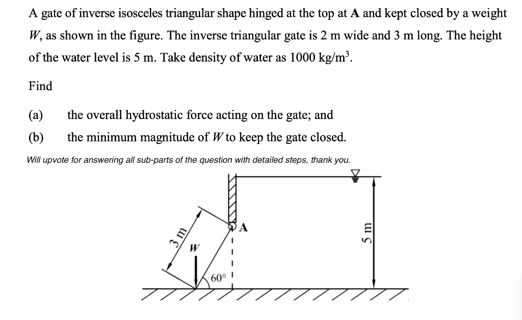 SOLVED: A gate of inverse isosceles triangular shape hinged at the top at A and kept closed by a ...