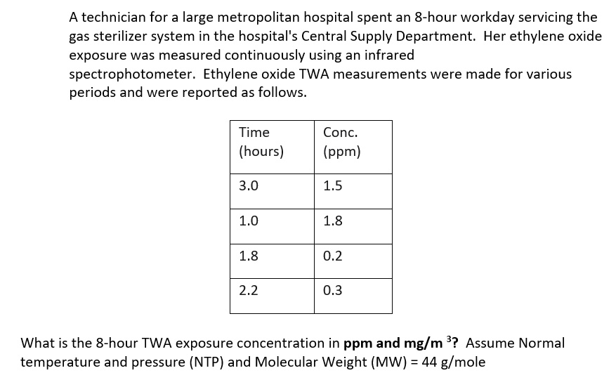 A technician for a large metropolitan hospital spent an 8-hour workday ...