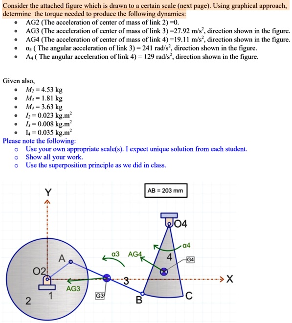 SOLVED: Consider the attached figure, which is drawn to a certain scale ...