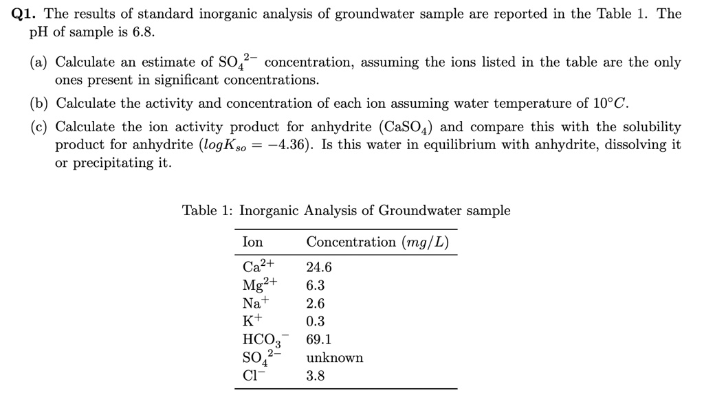 SOLVED: The results of standard inorganic analysis of groundwater sample are reported in Table 1 ...