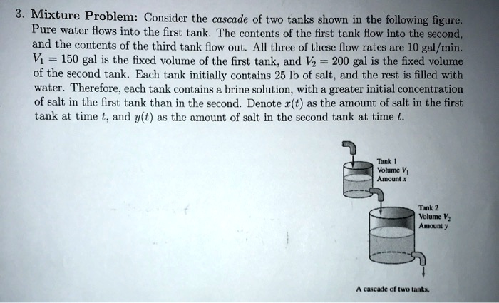 3. Mixture Problem: Consider the cascade of two tanks shown in the ...