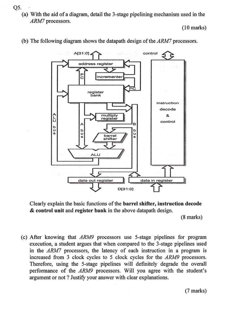 SOLVED: Q5. (a) With the aid of a diagram, detail the 3-stage ...